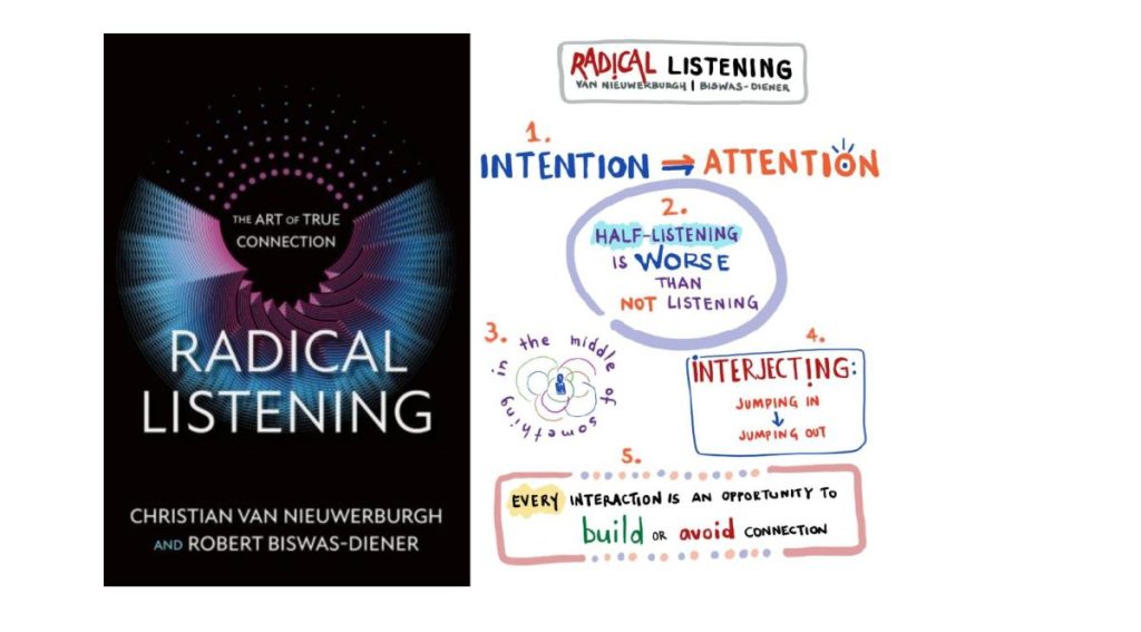Radical Listening for Coaches and Leaders | Life Career Studio